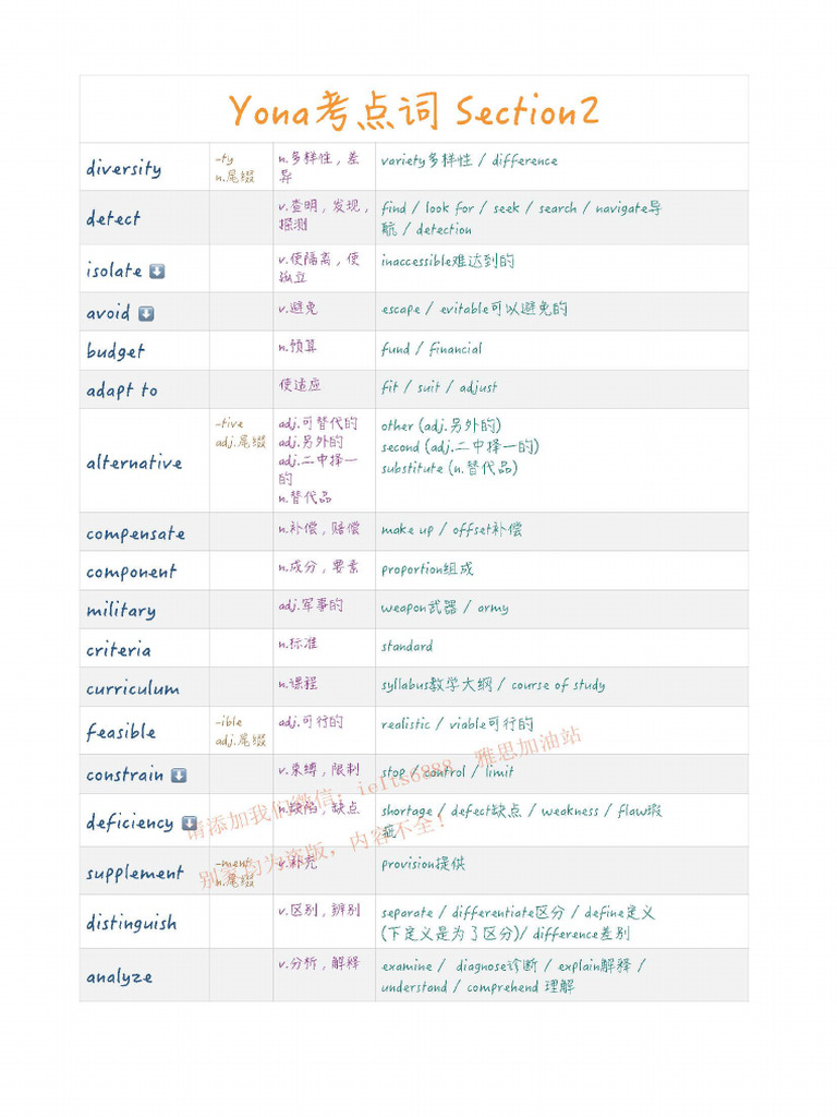 Section2最新版 | PDF