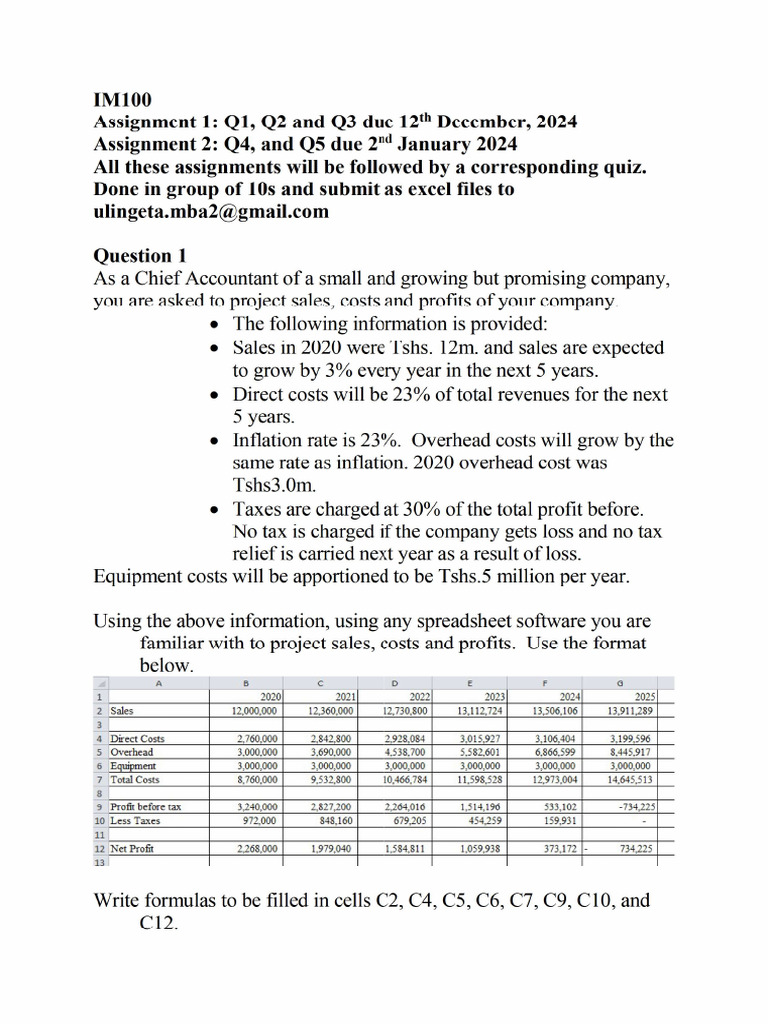 IM Assignment to students | PDF
