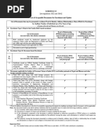 List of Supporting Document For Aadhaar Enrolment and Update | PDF ...
