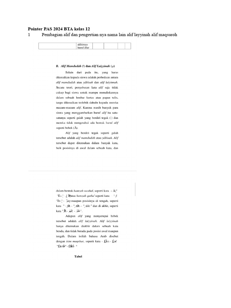 Rangkuman - PAS BTA | PDF