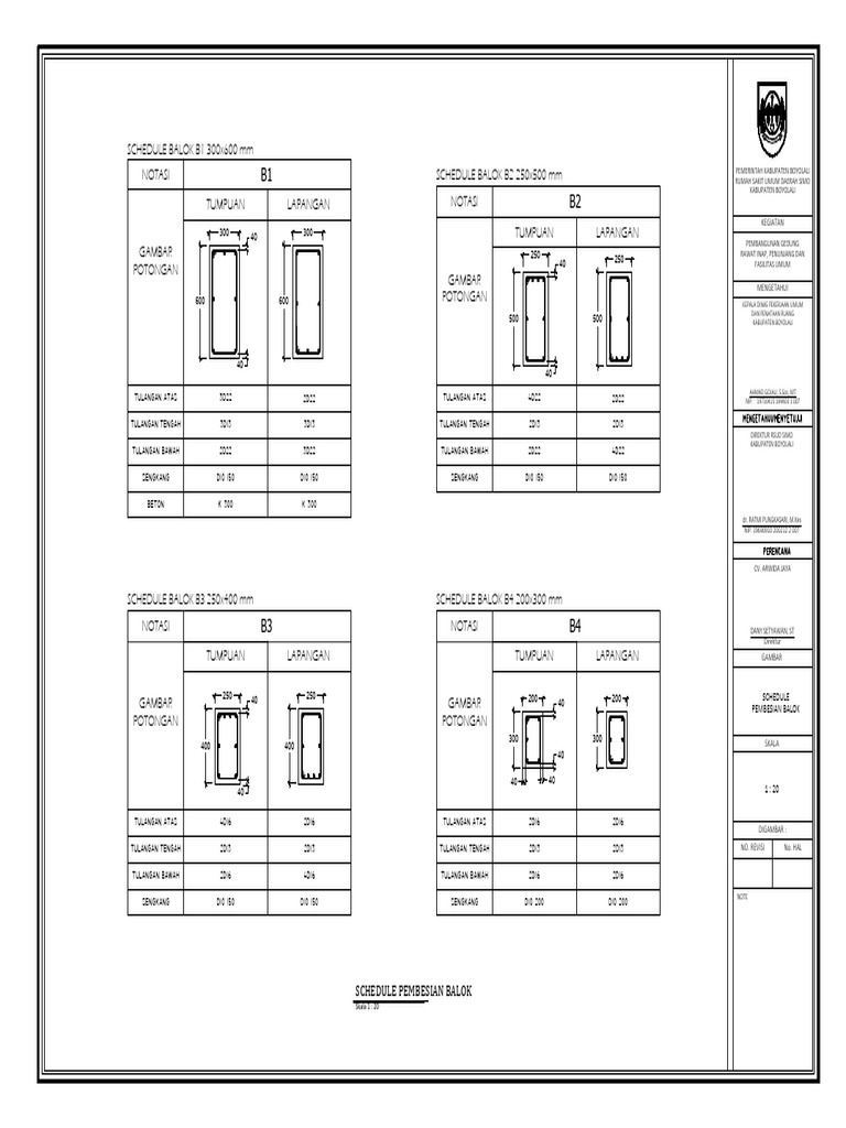 Schedule Pembesian Balok: Kegiatan | PDF