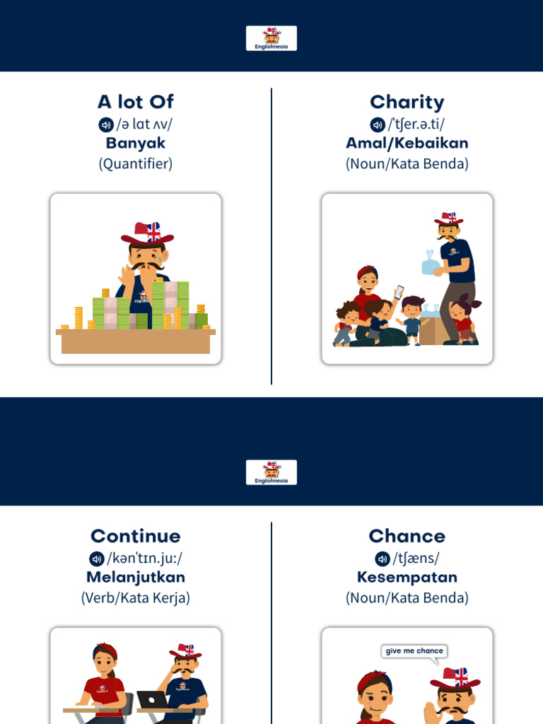 Englishnesia Language Guide | PDF