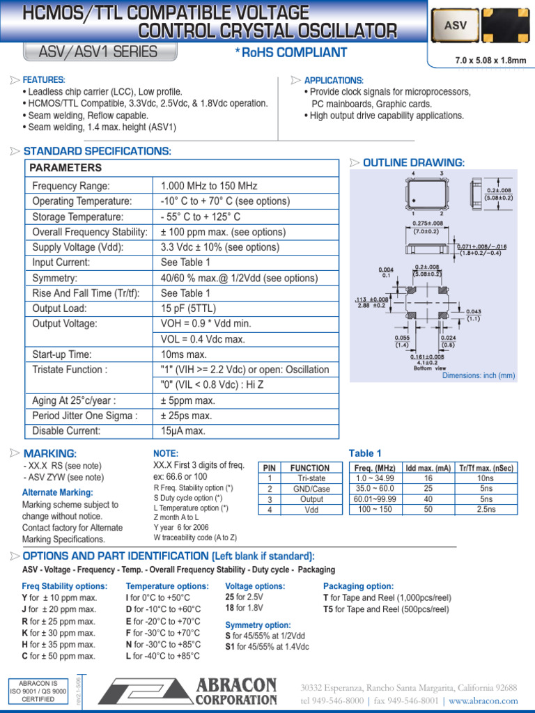 Asv/Asv1 Series: Rohs Compliant | PDF | Electrical Circuits | Electronics
