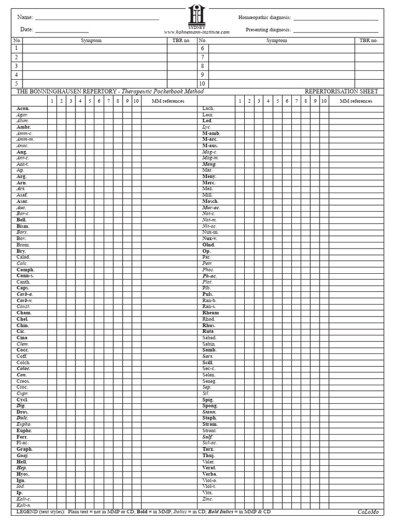 Repertory chart | PDF