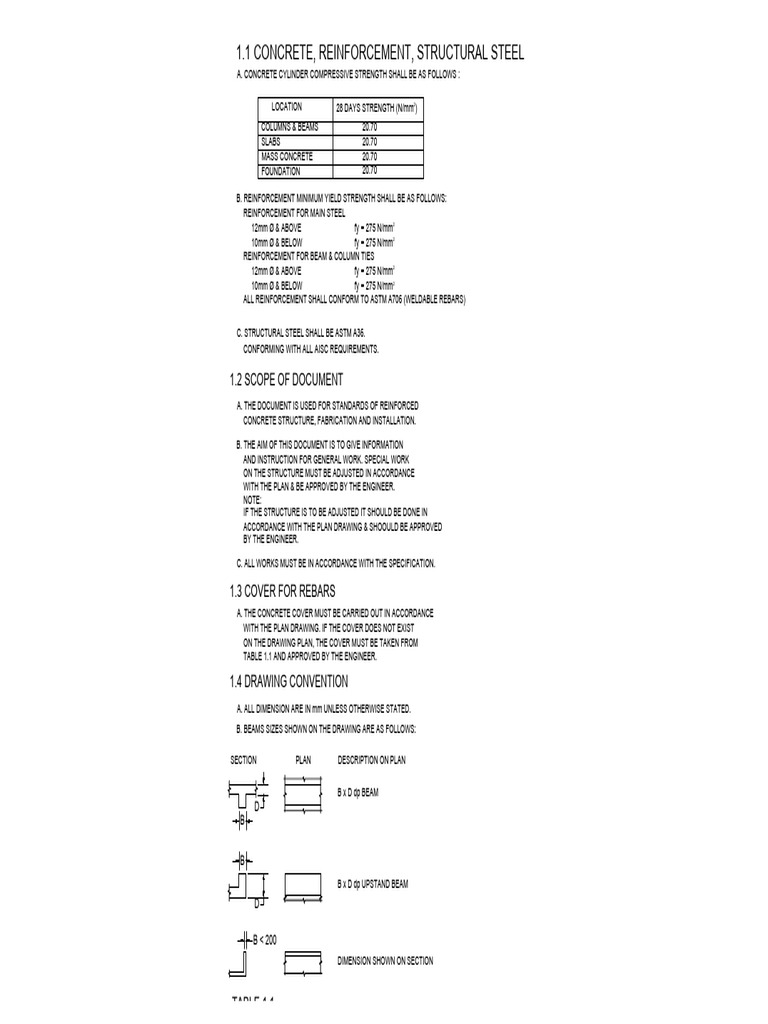Concrete Reinforcement Notes | PDF