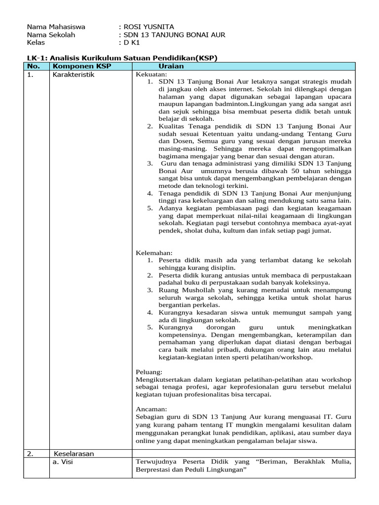 TUGAS LK 1 LOKA oke terbaru | PDF