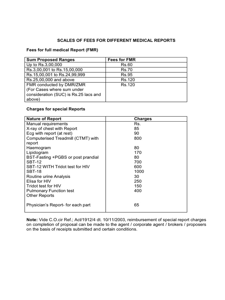 Medical Report Fee Structure Guide | PDF | Blood Plasma | Medical ...