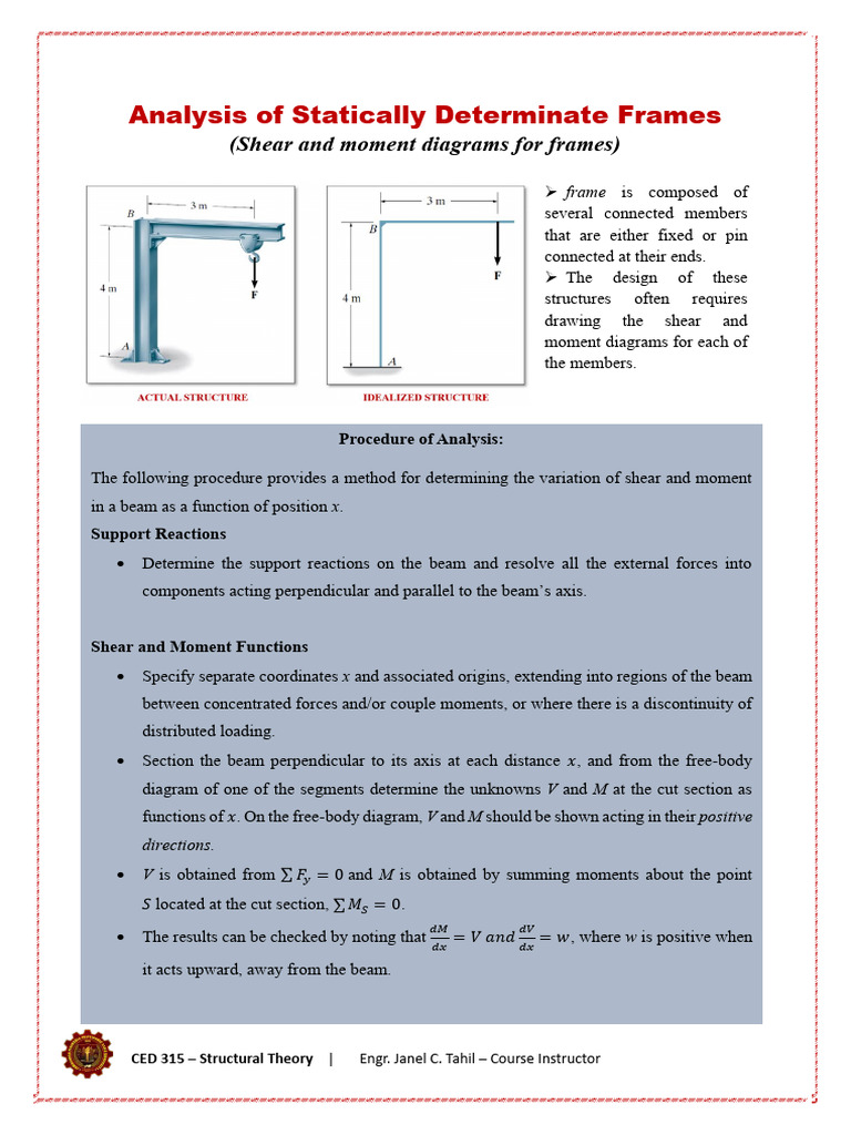 Statically Determinate Frames | PDF | Beam (Structure) | Mechanics