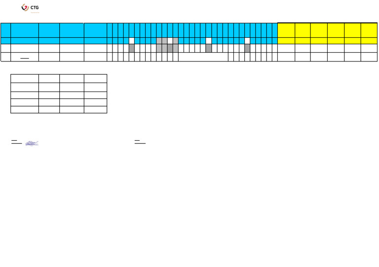 April 2024 Attendance Sheet | PDF | Leave Of Absence | Employee Benefits