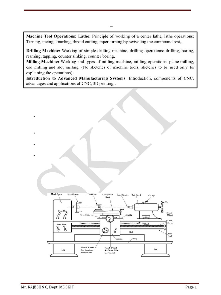 Module 2 EME | PDF | 3 D Printing | Drilling