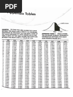 T Tables | PDF | Statistical Theory | Statistical Analysis