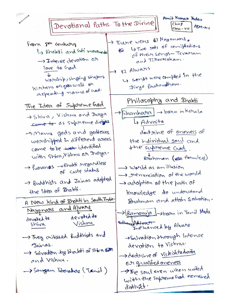 6.devotional Paths To The Divine | PDF