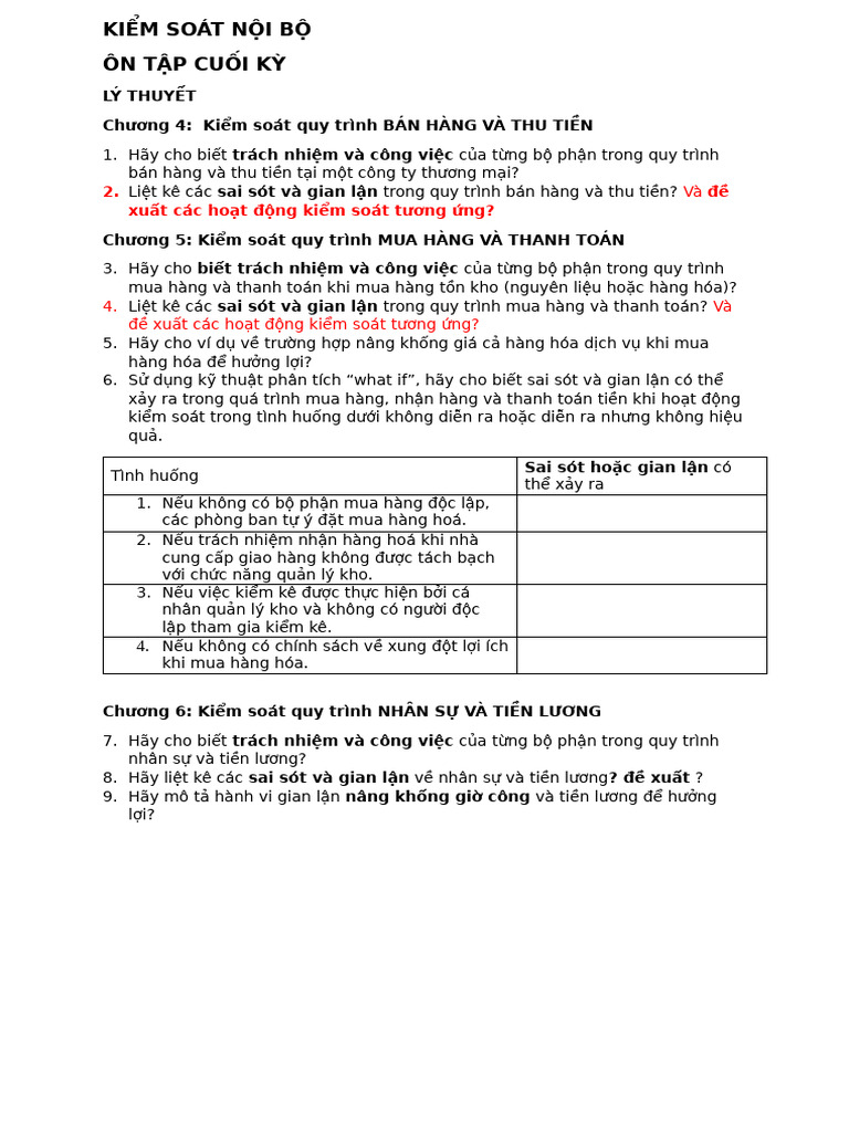 On Tap Cuoi Ky KSNB T 10 2024 | PDF