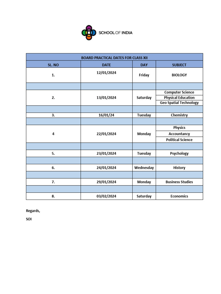 Board Practicals 2023 | PDF