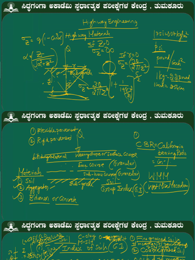 Tech Class Mallesh Sir | PDF
