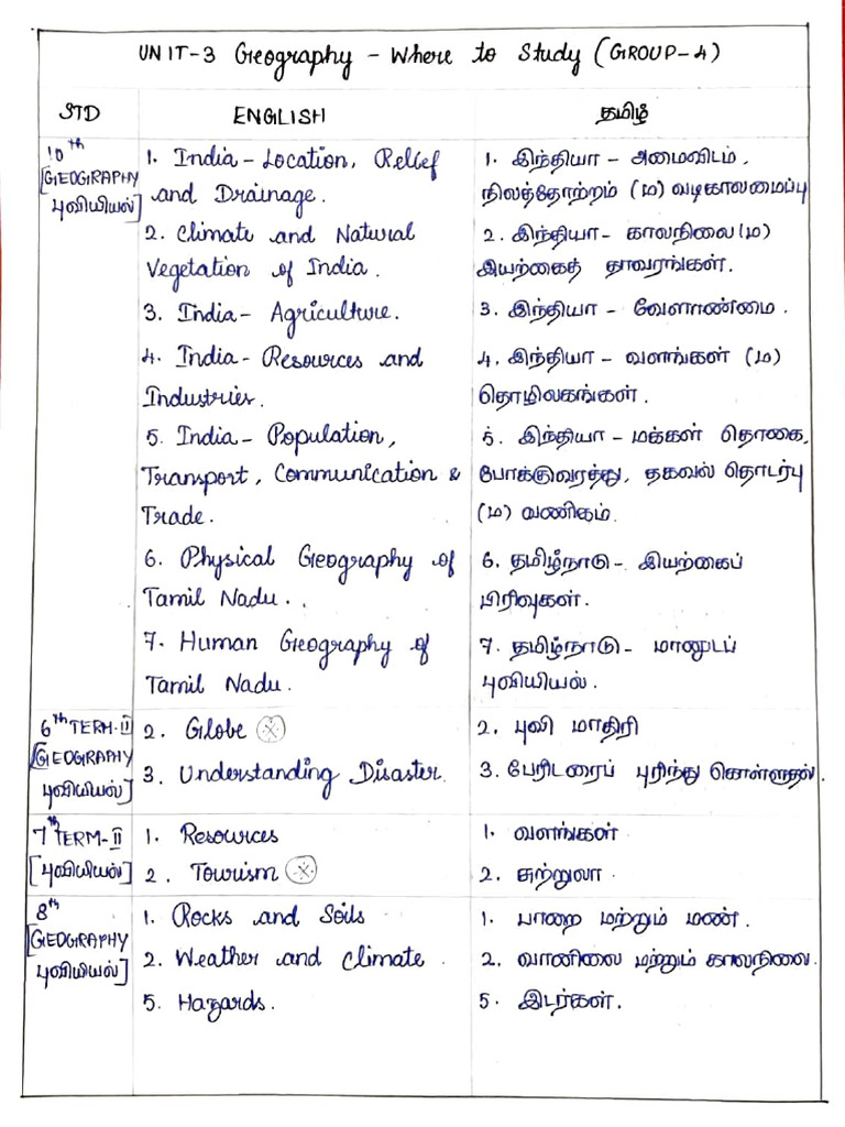 Geography Where To Study | PDF