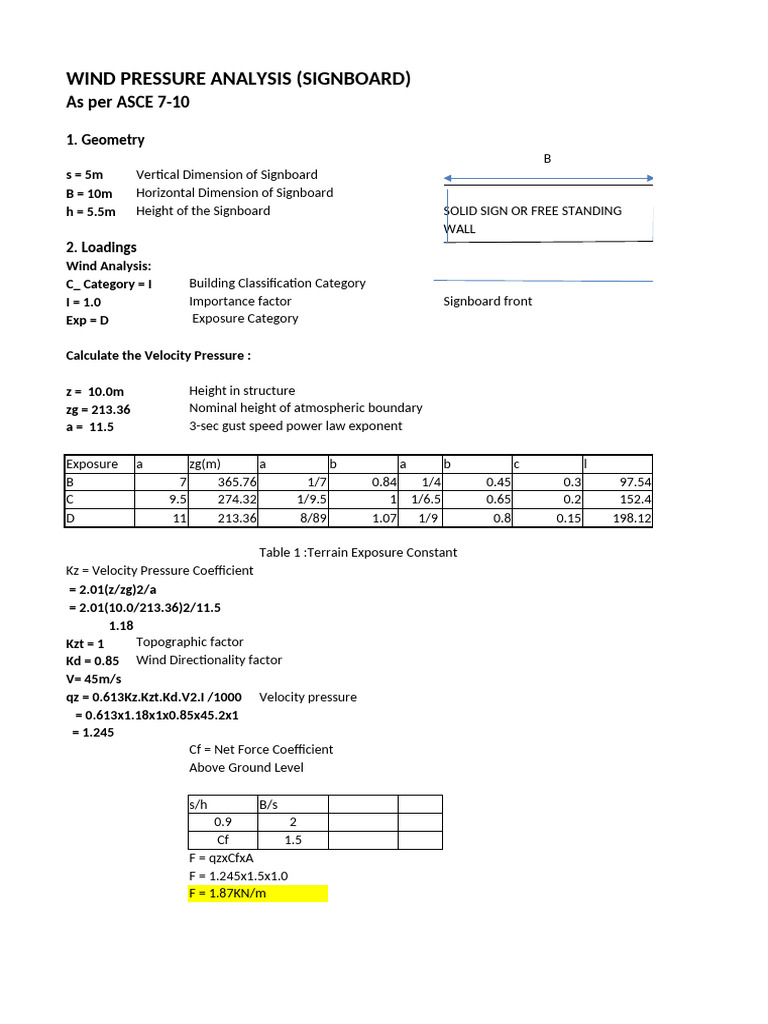 Wind Pressure Analysis for Signboards | PDF