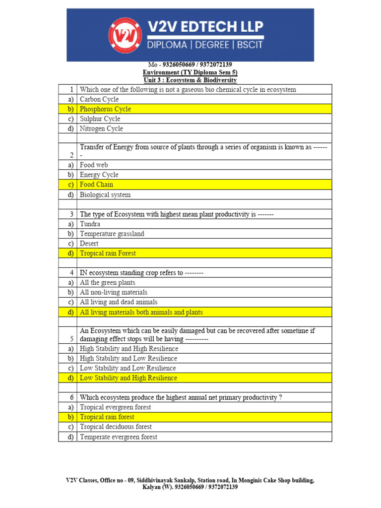 evs unit 3 MCQ_1 | PDF | Ecosystem | Ecology