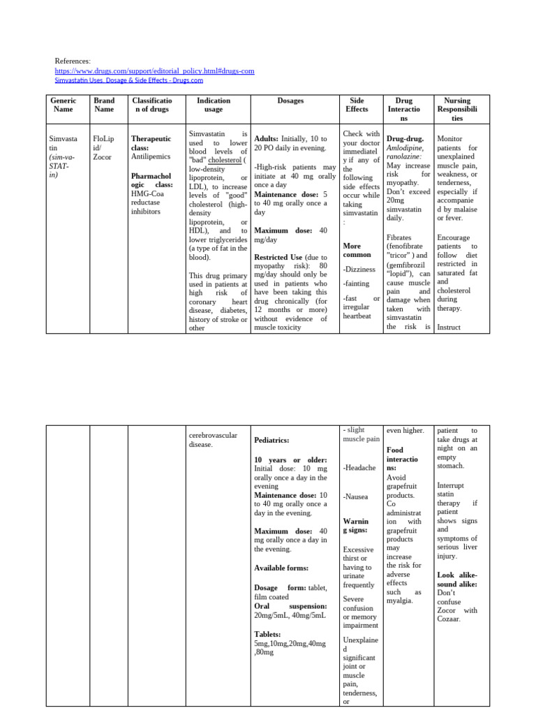 Simvastatin (Drug Study) Lim | PDF | Clinical Medicine | Medicine