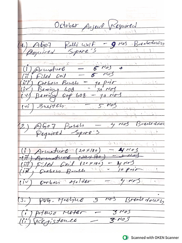 Arjent Machine Sapre Requirements | PDF