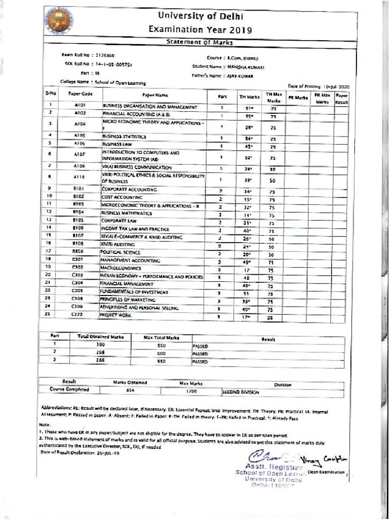 Manisha Graduation | PDF