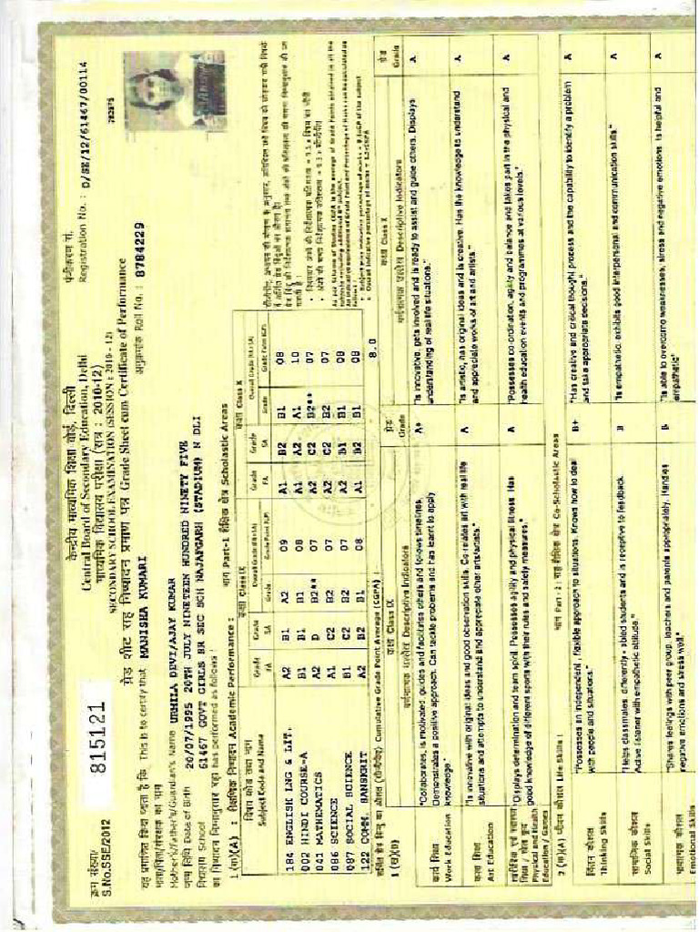 Manisha 10th Markshee | PDF