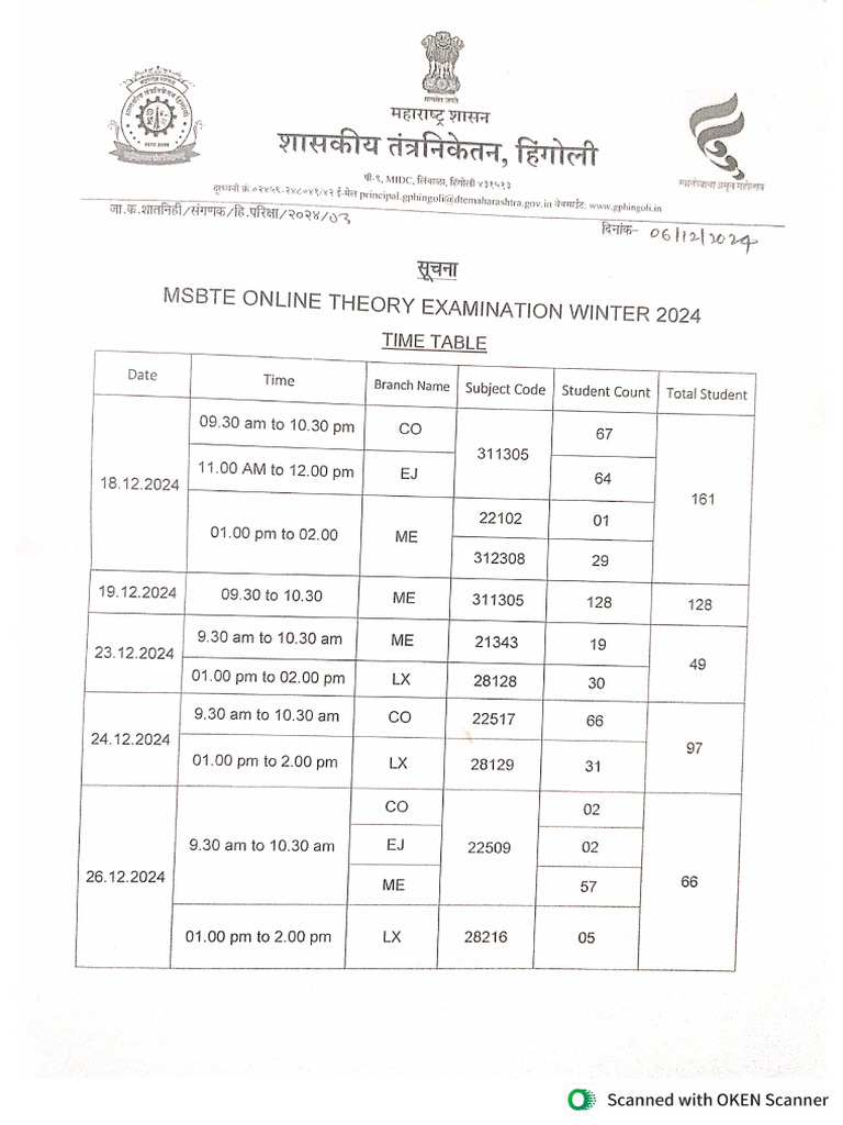 Online Exam Time Table | PDF