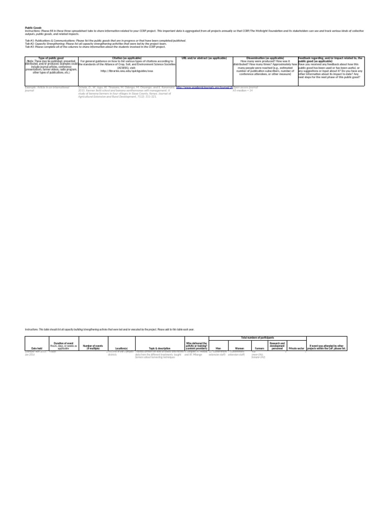 CCRP Public Goods Students Template 2017 | PDF | Information | Natural ...
