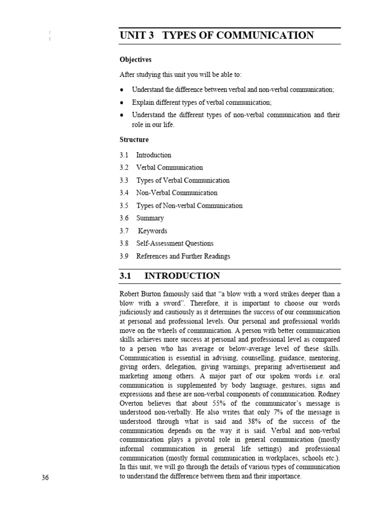Unit 3 Types 16pg | PDF | Communication | Nonverbal Communication