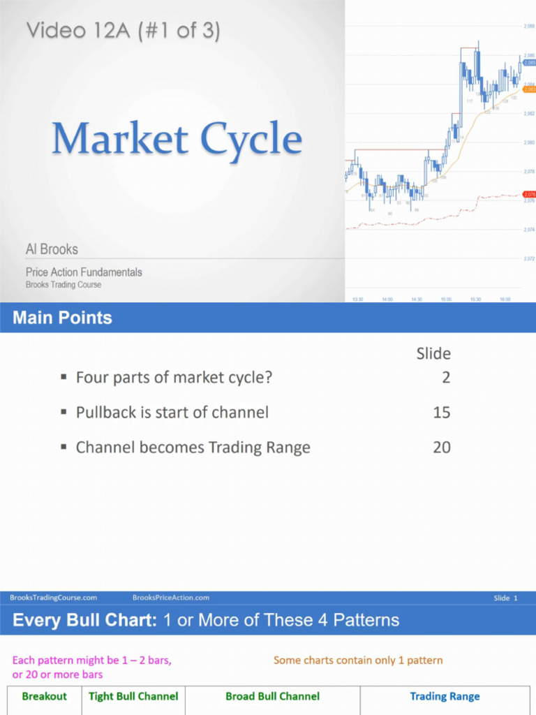 12 Market Cycle. AI Brooks | PDF