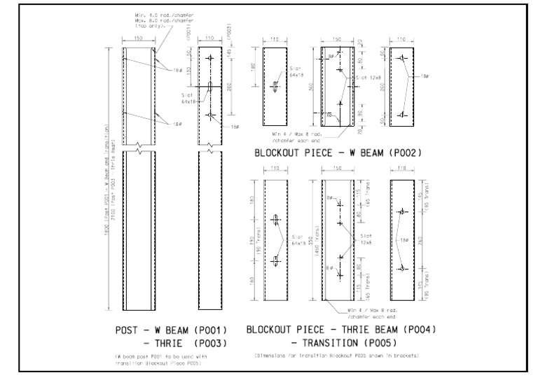 W Beam Safety Barrier | PDF