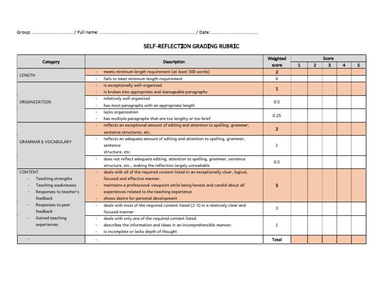 5. Self-reflection Grading Rubrics | PDF | Cognitive Science | Linguistics