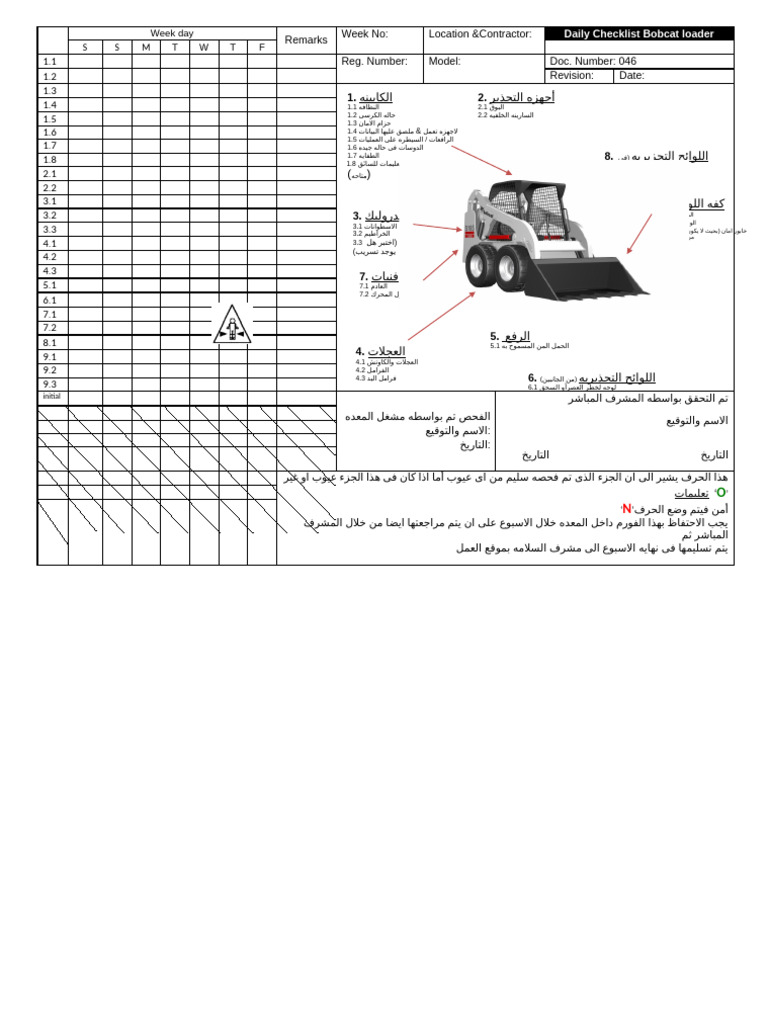 Bobcat Loader Checklist | PDF