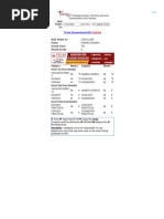 c3v - Point Group Symmetry Character Tables | PDF