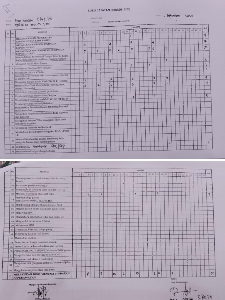 BCP_SEPTEMBER.2024_ RISKAAMELIA | PDF