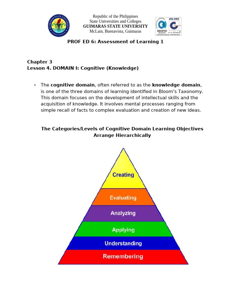 PROF ED 6 Chapter 3 Lesson 4 | PDF | Cognition | Knowledge