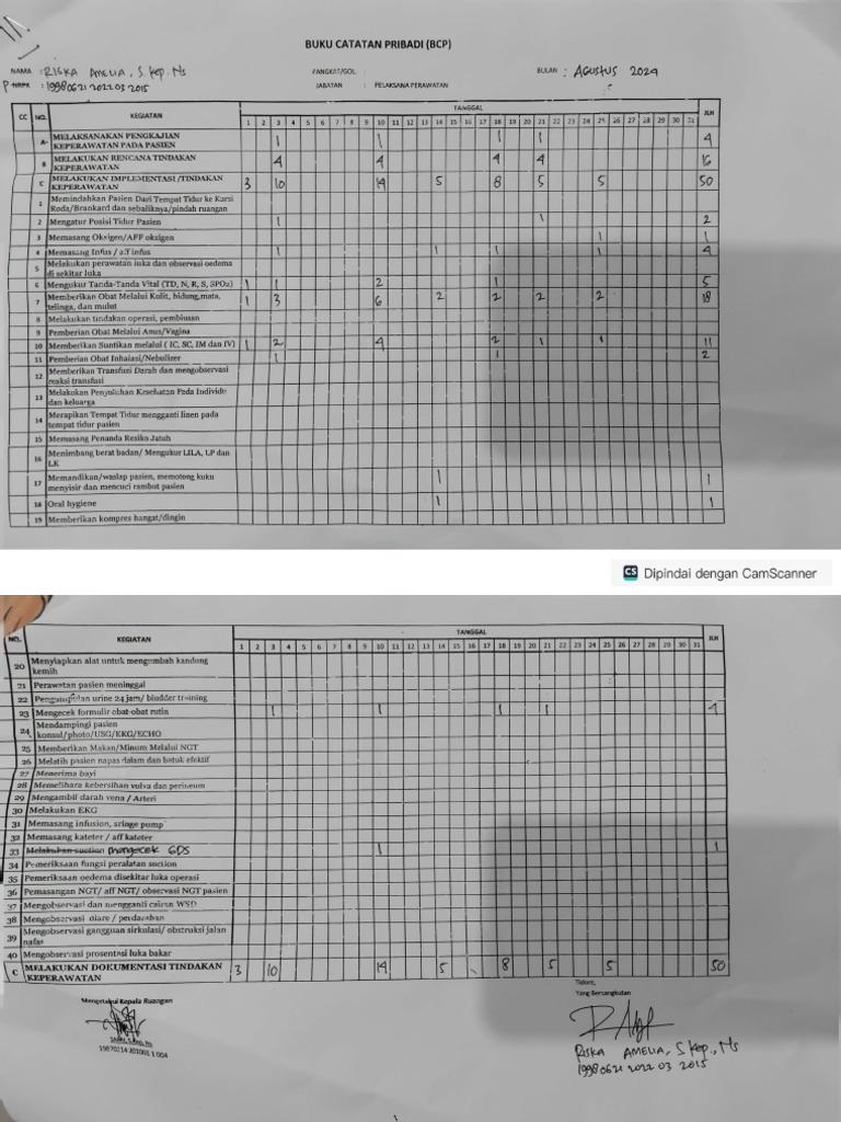 BCP - Agustus.2024 - Riska Amelia | PDF
