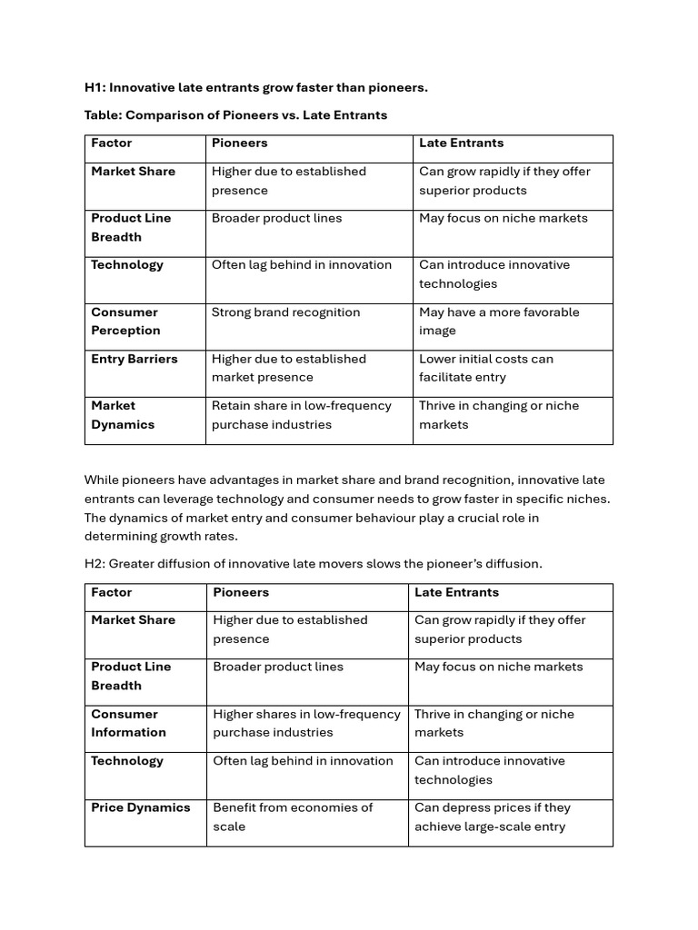 Consumer Preference Formation and Pioneering Advantage | PDF | Brand ...