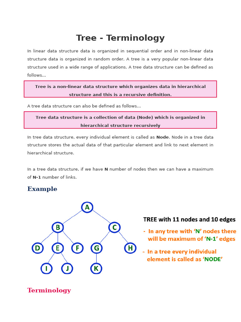 Tree terminology | PDF | Algorithms And Data Structures Tree terminology | PDF | Algorithms And Data Structures