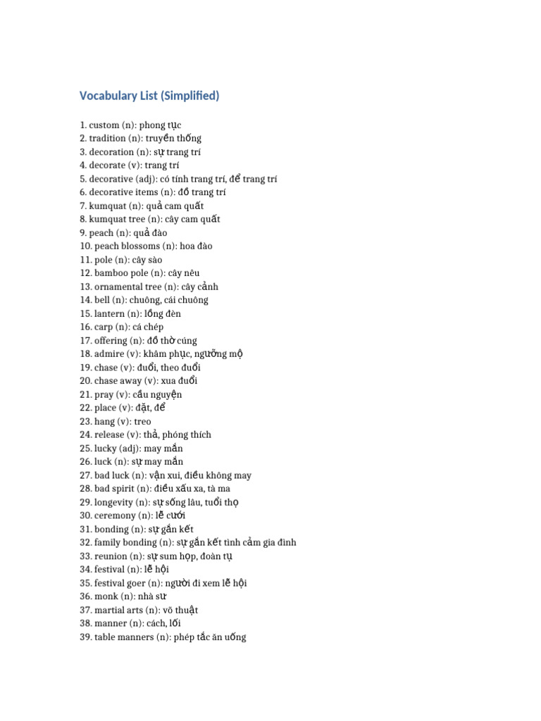 Vocabulary List Simplified | PDF