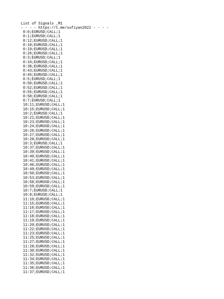 100 - 100 - CALL - M1 - Sufiyan | PDF