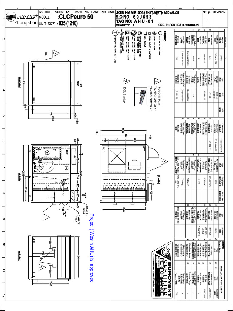 Ahu-01 Westin Approval Drawing | PDF
