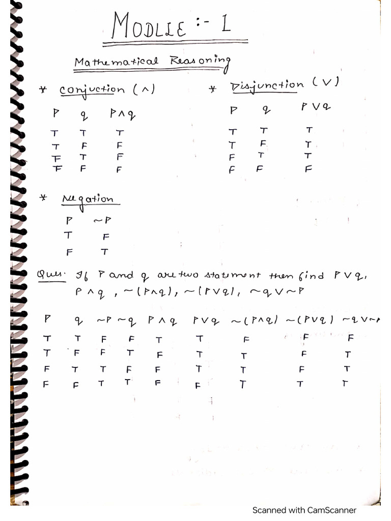 Maths module 1 | PDF