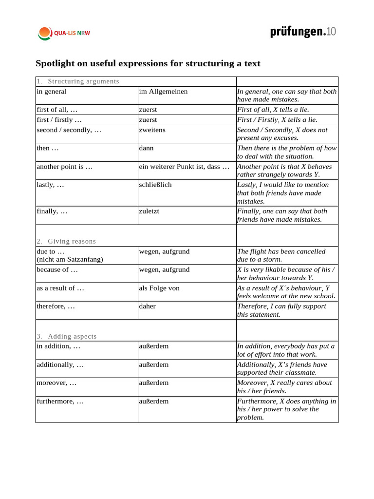 11 Useful Expressions For Structuring A Text Ma | PDF