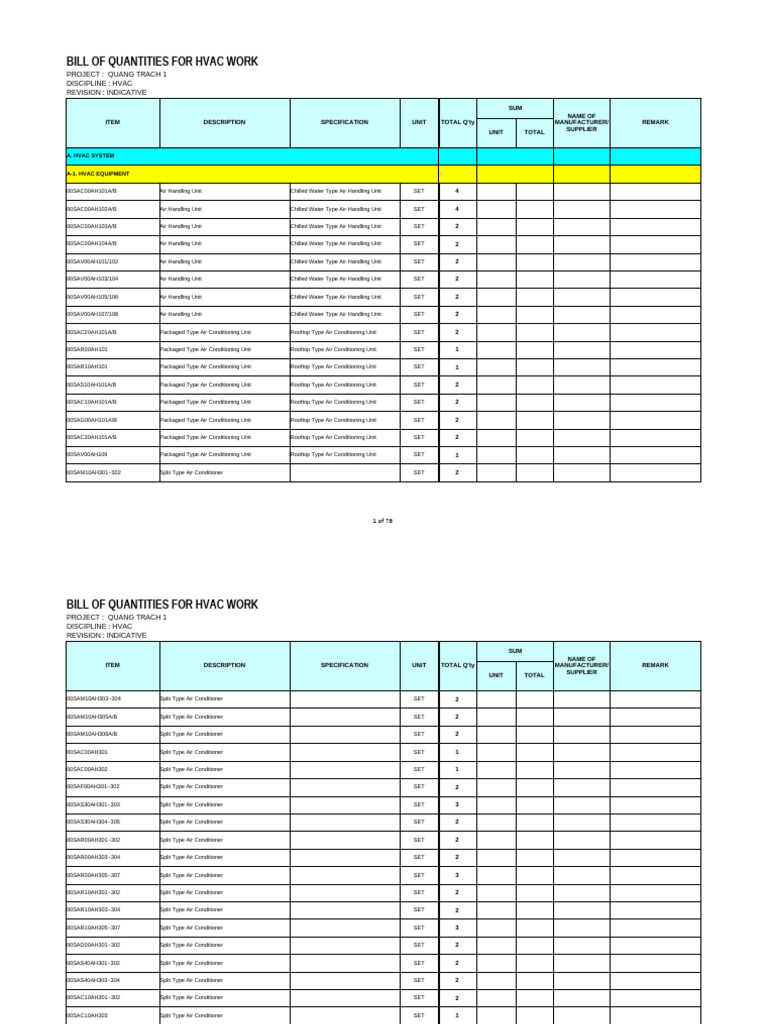 Boq Hvac & Plumbing | PDF | Duct (Flow) | Sustainable Building