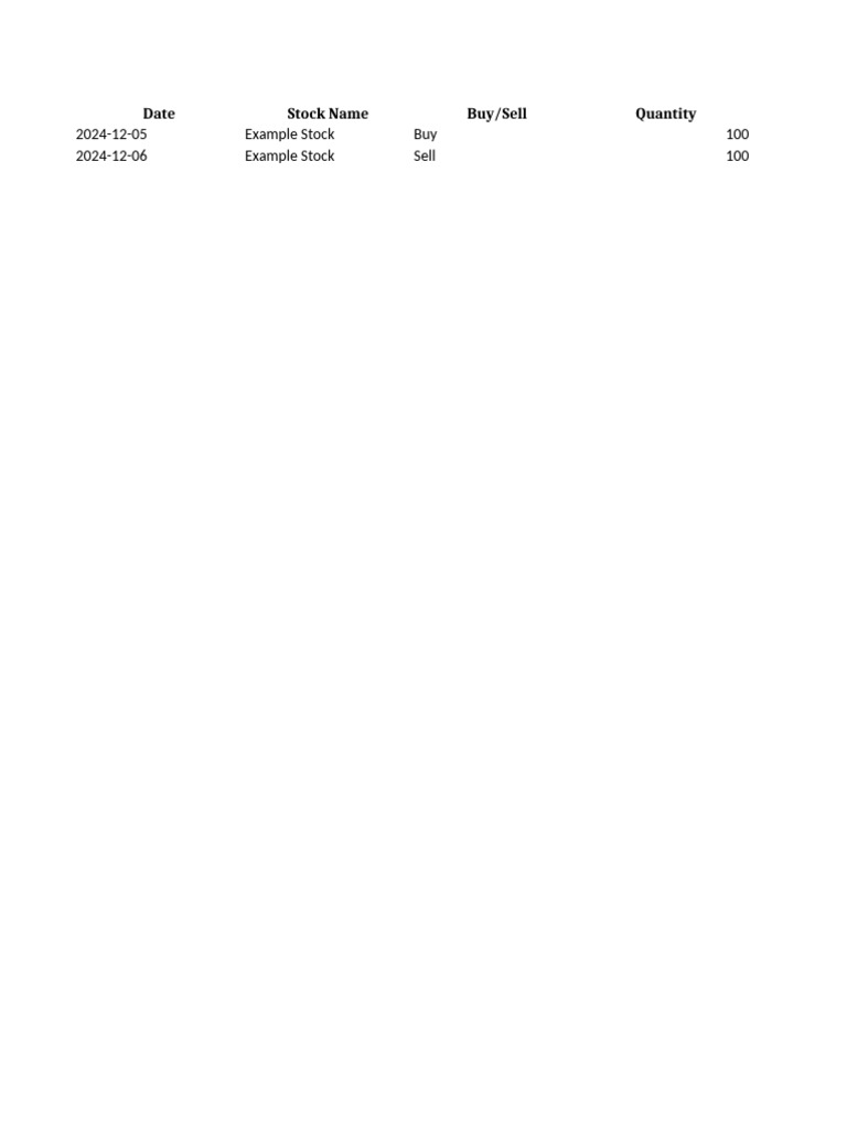 Advanced Trading PNL Calculator | PDF
