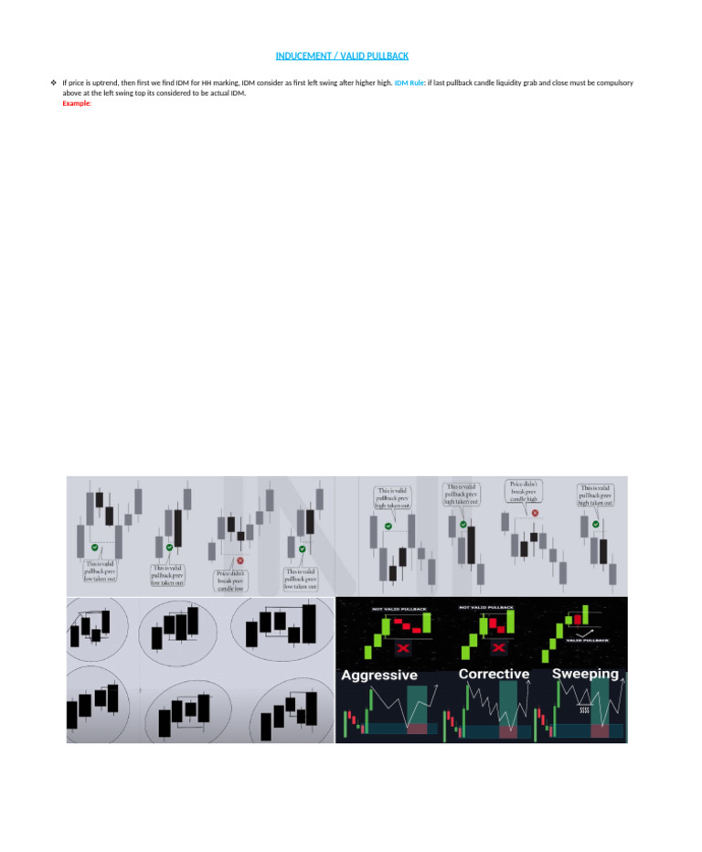 Inducement Valid Pullback | PDF