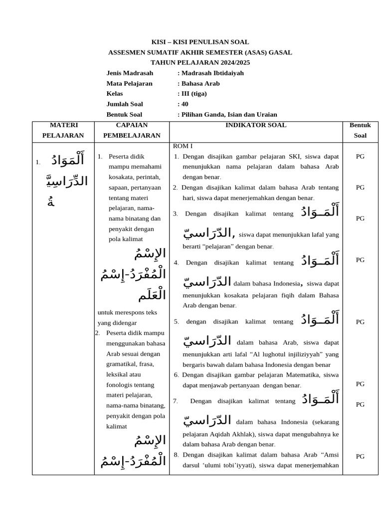 B. Arab 3 Asas 2024-2025 Kisi-Kisi | PDF