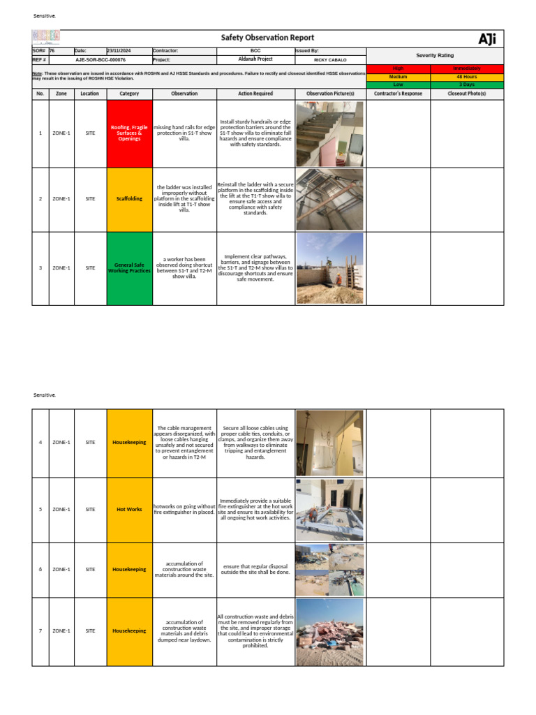 Site Observation Report #0076-BCC-SOR | PDF | Occupational Safety And ...