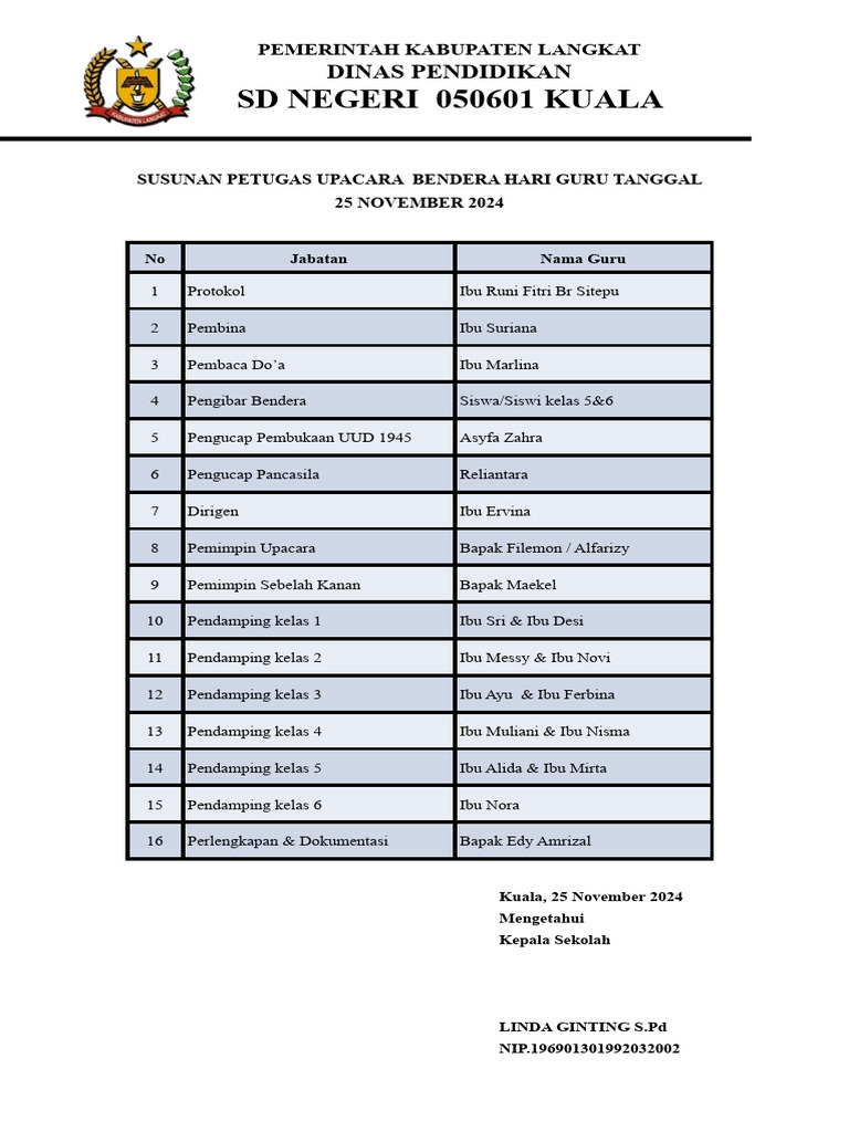 Susunan Panitia Hari Guru 2024 | PDF